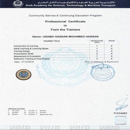 Train The Trainer Transcript By Arab Academy Pdf