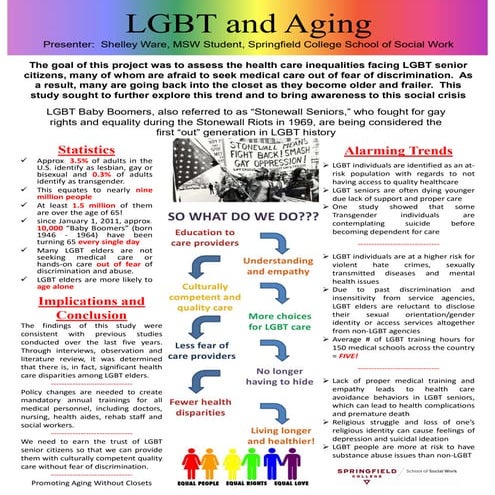 NASW Poster 2 | PDF