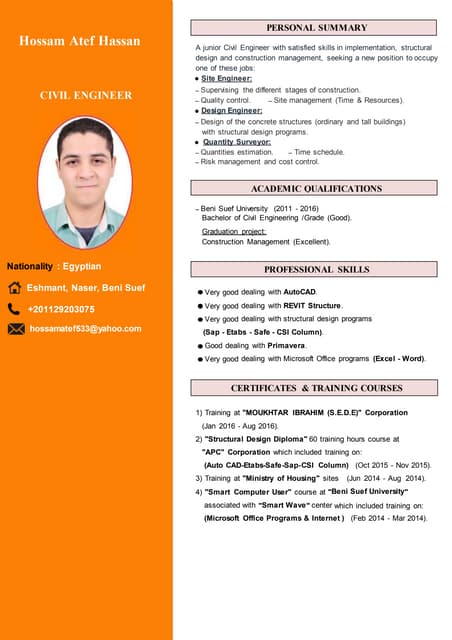 Hossam Atef presentations