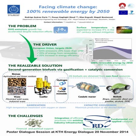 ABB Poster Award 2014_Facing Climate Change | PDF