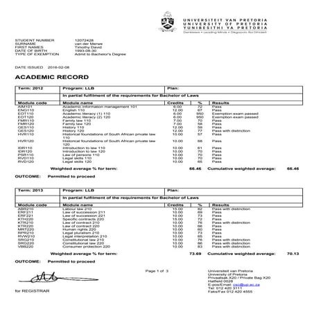 Academic Record 2016 | PDF