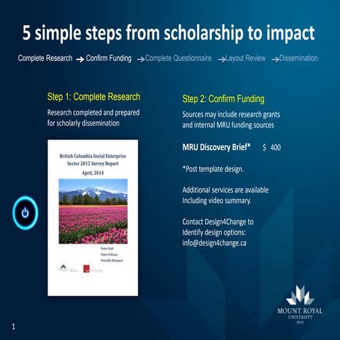 ASR - Model and Case Study | PPT