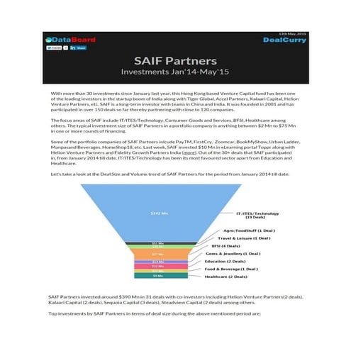 SAIF Partners - Investments | DOCX