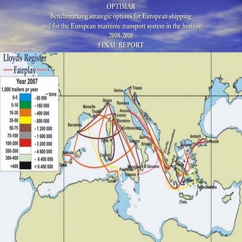 EU MARINA PLATFORM + OPTIMAR + Float Inc Vision | PPT