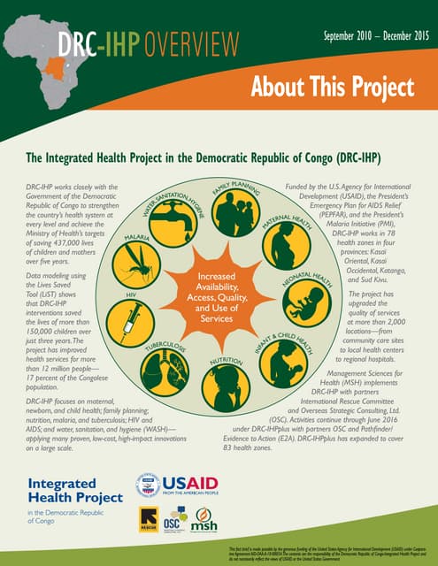 Tinaye Mombeshora Writing Sample 4_Program Profile | PDF | Medical Health