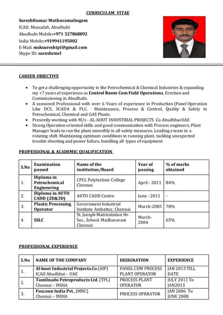 Field Production Operator CV | PDF