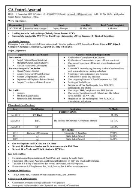 Preetam chanda | PDF