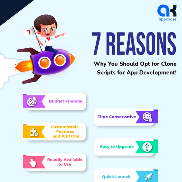 7 Benefits of Clone Scripts - Appkodes.pdf