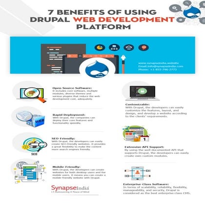 7 Benefits of Using Drupal Web Development Platform | PDF | Web Development | Internet