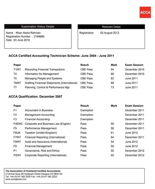 NQF5 COMPLETION CERTIFICATE.PDF