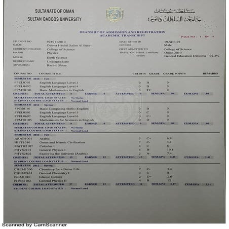 Student Academic Transcript | PDF