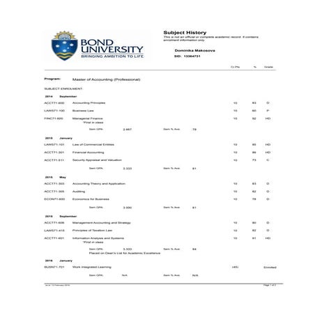 Bond Uni transcript PDF | PDF | Educational Assessment | Education