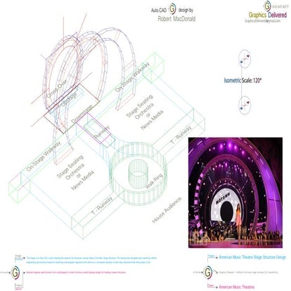 MacDonald_SetDesignConstruction | PPT