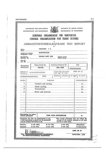 Level 2 Safety | PDF