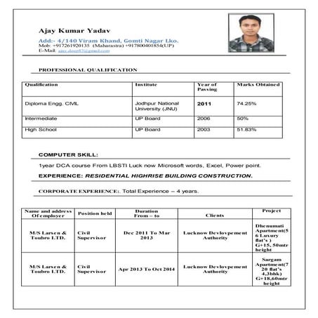 RESUME AJAY DEC 15 | DOCX