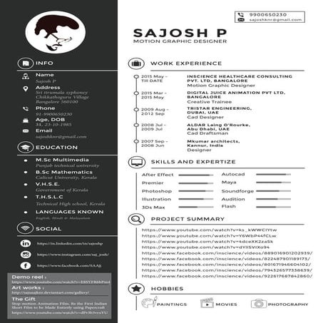 Arunjit saha resume | DOCX