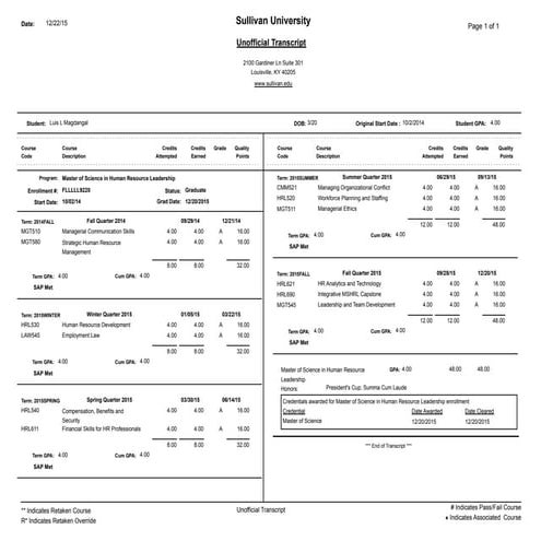 Unofficial transcript | PPT