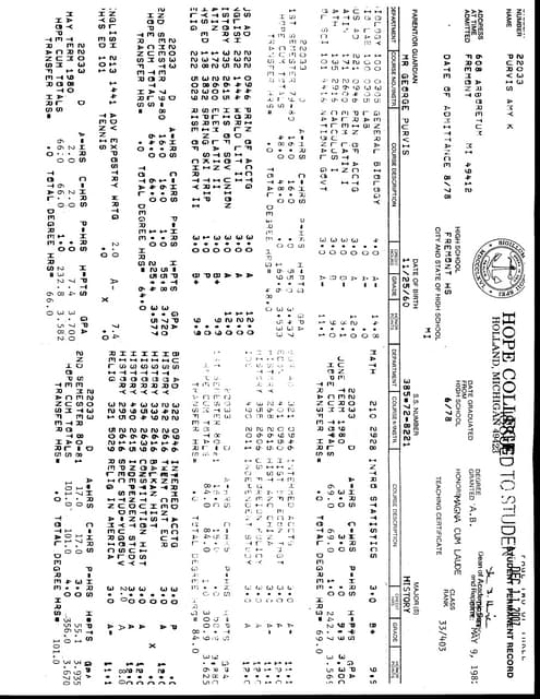 UW_Transcript_Thurow | PDF