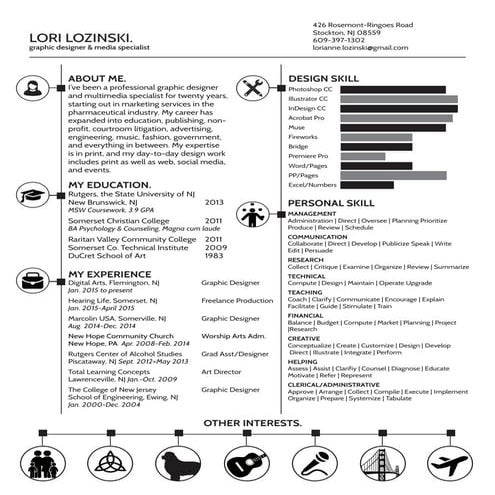 2016 Lori Lozinski Resume | PDF