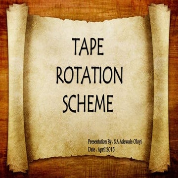 Tape rotation PPT | PPTX