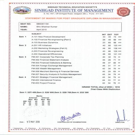 Consolidated Marks Memo