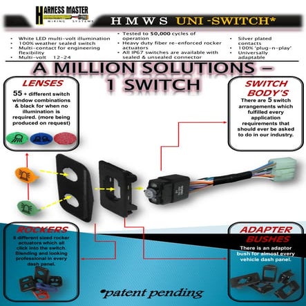 UNI SWITCH updated | PDF