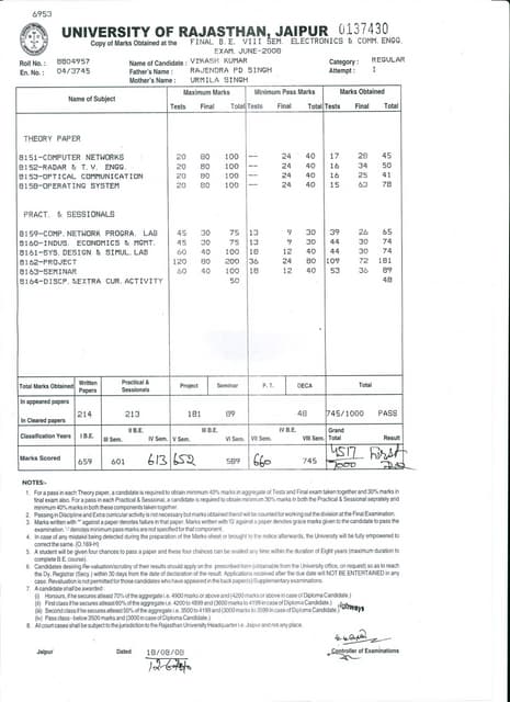 PGDM Marksheet | PDF