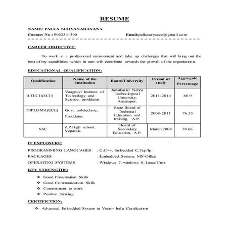 Keerthi_Resume