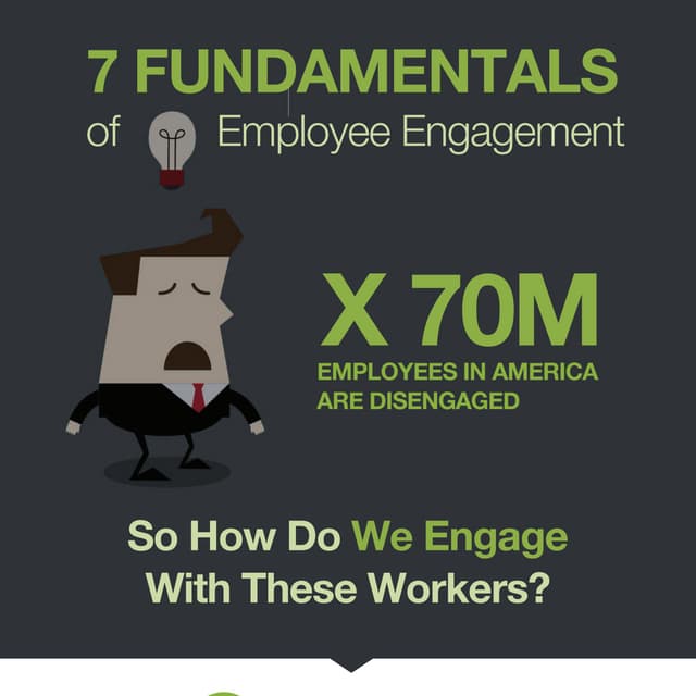 7 fundamentals of Employee Engagement | PDF