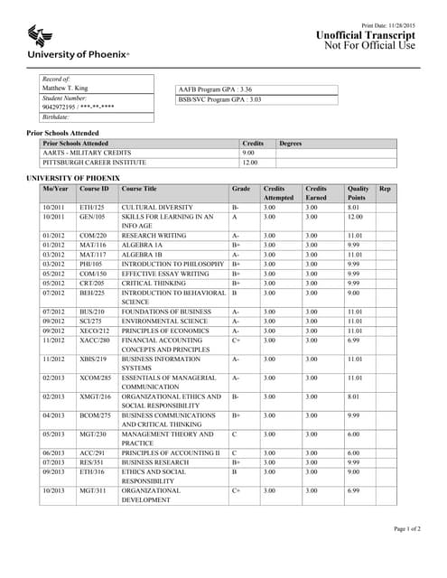 UOP Unofficial transcripts | PDF | Educational Assessment | Education