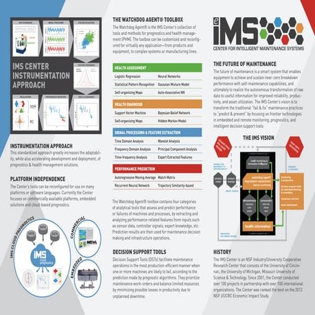 ims_brochure_2013 | PDF