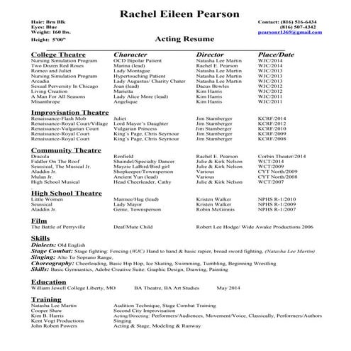 Yvonne Resume 2016 | DOCX