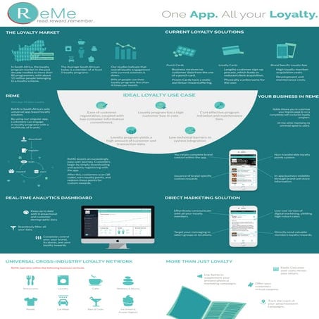 one-pager-email | PDF