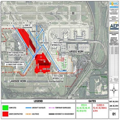 AEP Phasing Plan | PDF