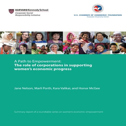Women Economic Empowerment | PPT