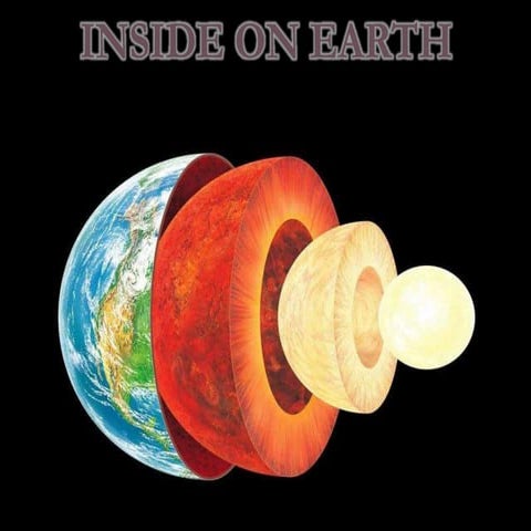 7 class chapter 1 INSIDE ON EARTH lecture.pptx