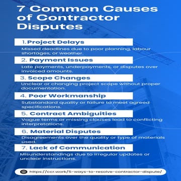 Know 7 Common Causes of Contractor Disputes | PDF