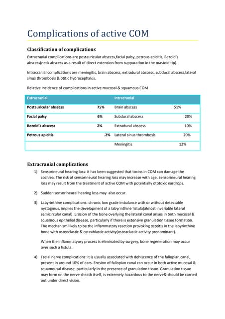 Dangerous area of face | PDF