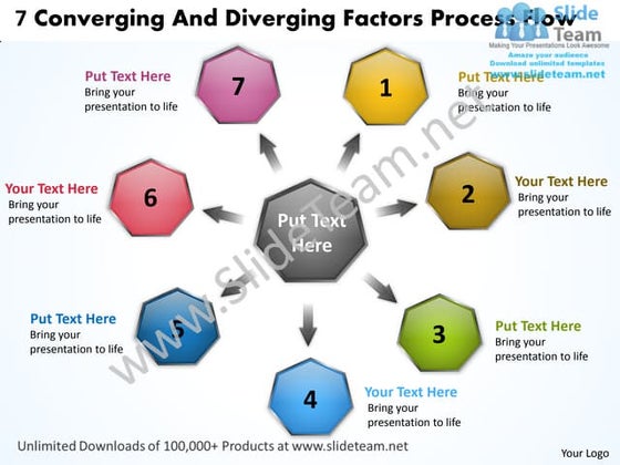3d successive flow connecting arrow diagram 8 stages circular chart ...