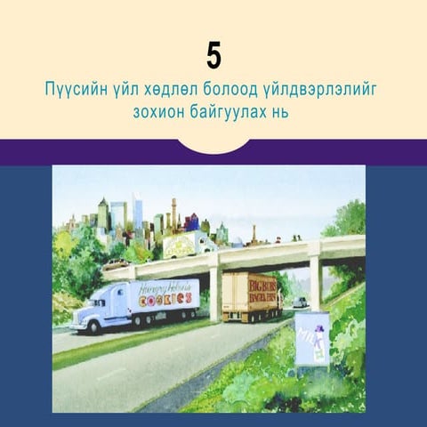 7 costs & production | PPT