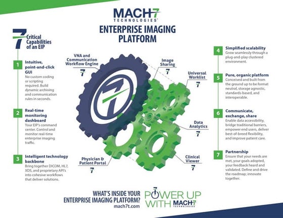 7 Critical Capabilities of an Enterprise Imaging Platform | PDF