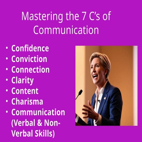 7_Cs_Communication_Session_with_Visuals.pptx_20250116_160739_0000.pptx