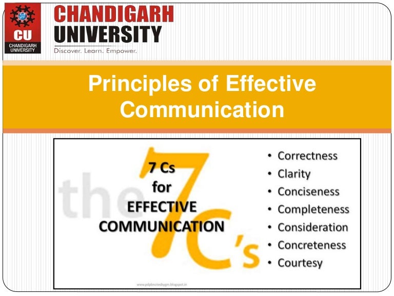 7 c's of communication
