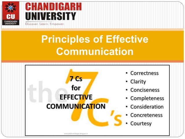 6.essentials Of Effective Communication