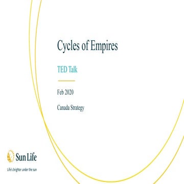 (7) cycles of empires ted talk | PDF