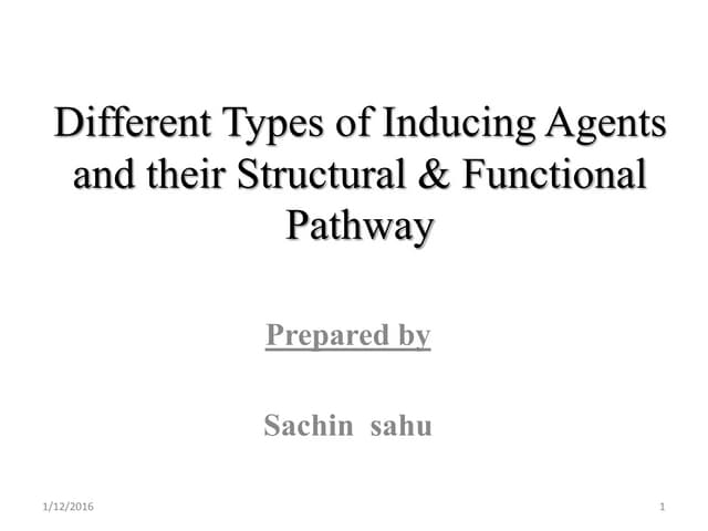 Hypophysation | PPTX
