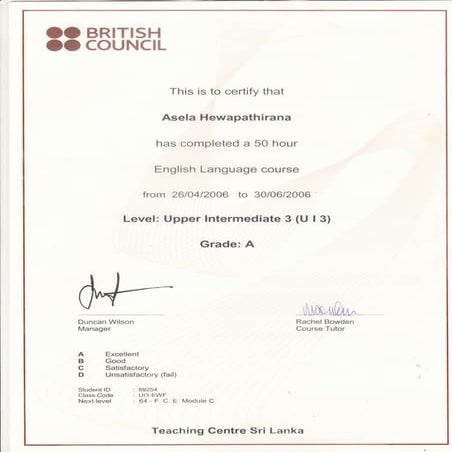 NIBM Advance Diploma Cert. | PDF