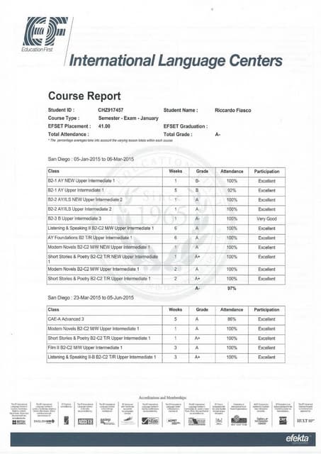 Language Diploma 1 | PDF