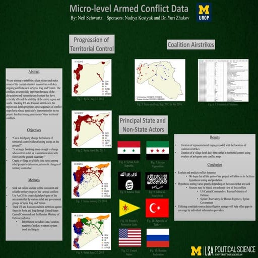 UROP Symposium Poster | PPT