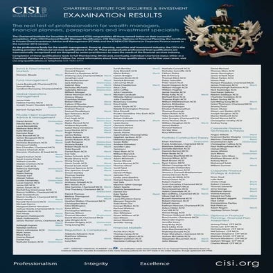 list-of-winners-aug16-lores | PDF